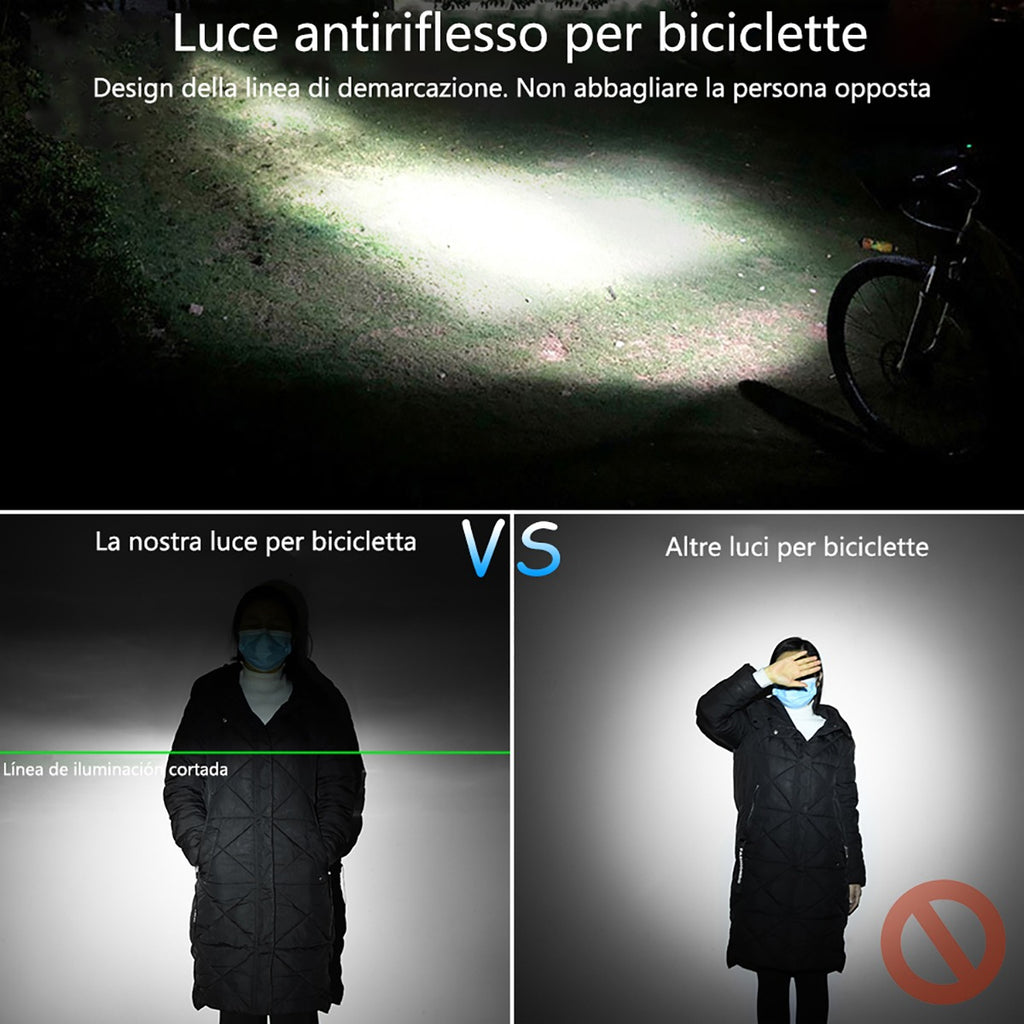 Luz frontal para bicicleta 6000 lms 5 led Tc3026 – RayShop electronics